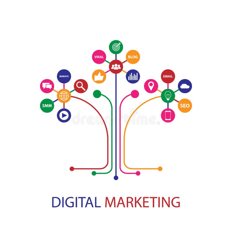 Digital Marketing Illustration. Flat Design Stock Illustration ...