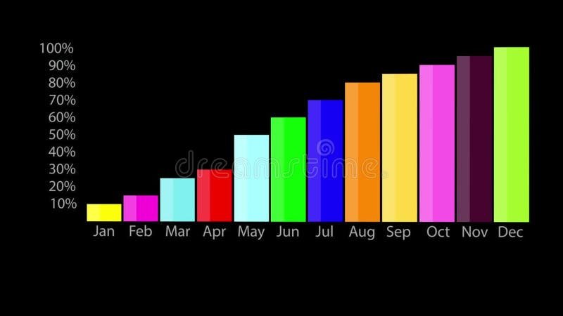 Digital Multi Color Bar Chart with Growing Business Concept. Growing ...