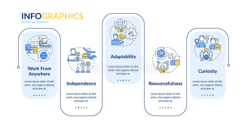 Digital Nomad Characteristics Rectangle Infographic Template Stock ...
