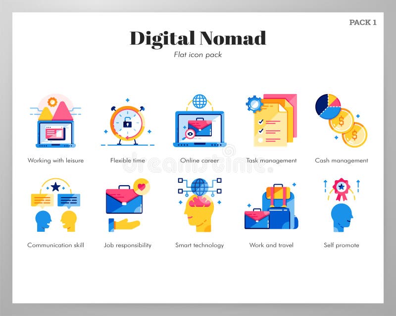 Digital Nomad Icons Flat Pack Stock Vector - Illustration of ideas ...