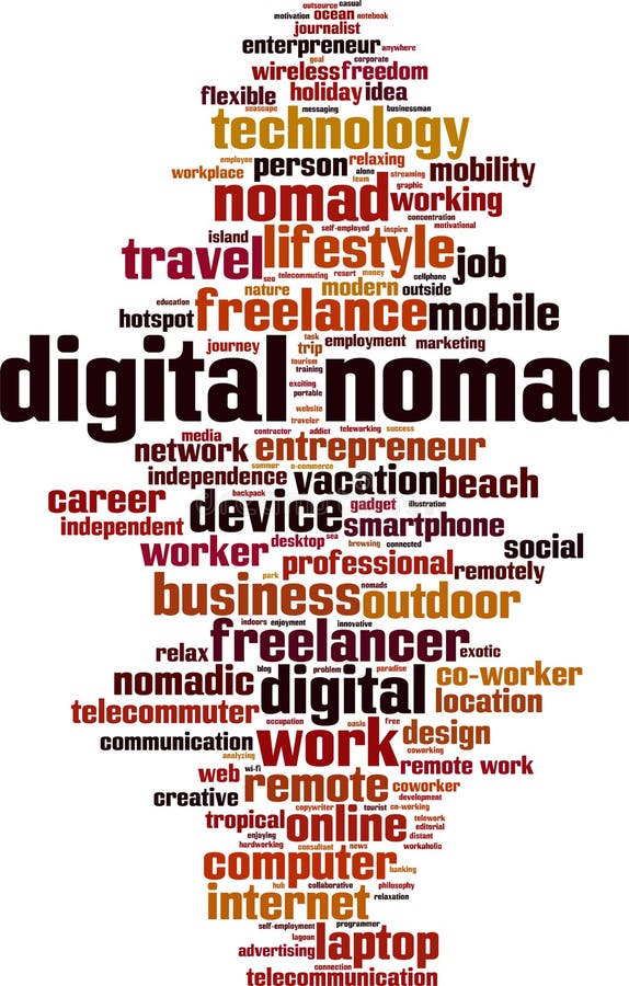 Digital Nomad Stock Illustrations – 1,692 Digital Nomad Stock ...