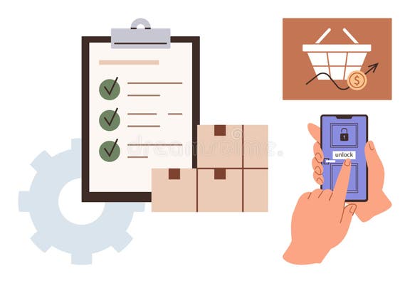 Digital Order Processing with Checklist, Smartphone, and Ecommerce ...