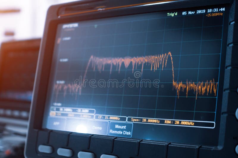 Digital Oscilloscope. Electronic Control Instrument with Display Stock ...
