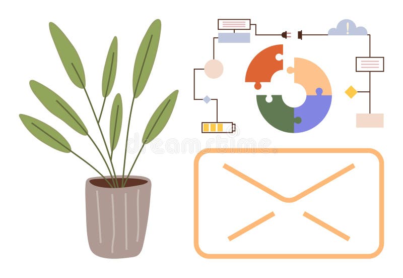 Collaborative Communication Systems with Natural and Process Flow ...