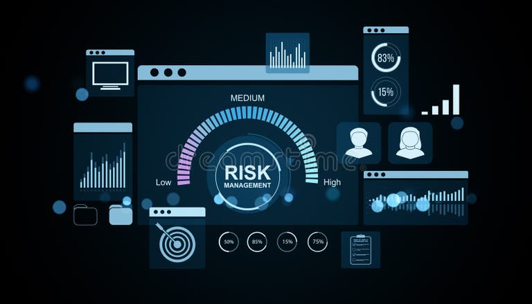 Digital Risk Management Interface with Data Analytics and User Metrics ...