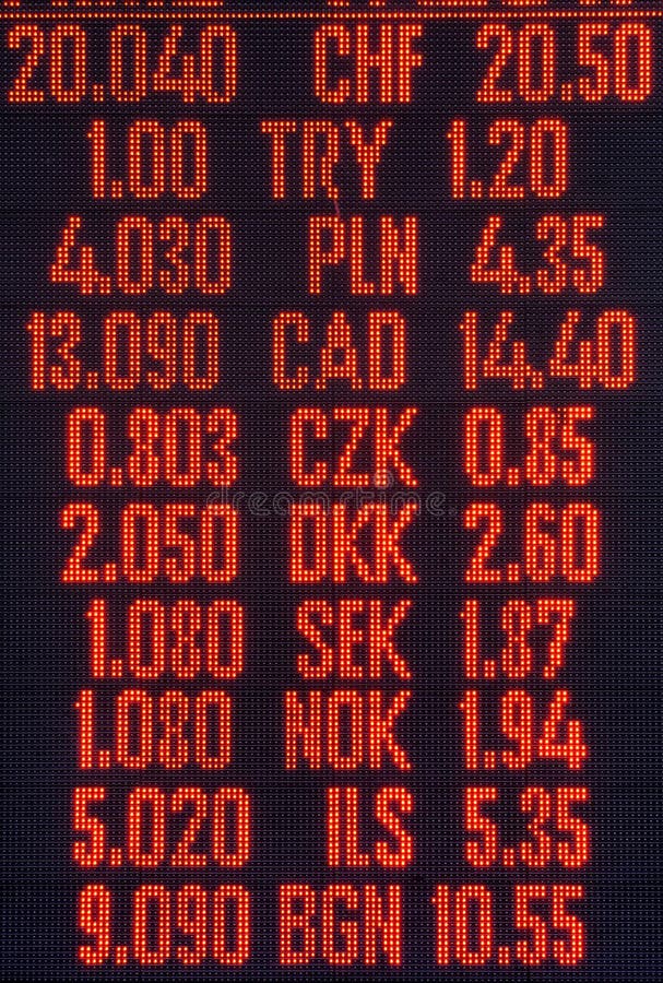 Digital Scoreboard with Currency Names and Numbers for the Exchange ...