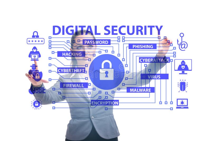 Digital Security Concept with Businesswoman Pressing Button Stock Photo ...