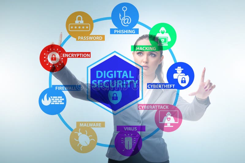 Digital Security Concept with Businesswoman Pressing Button Stock Image ...