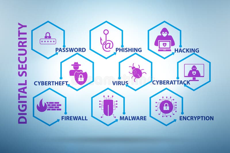 Digital Security Concept with Key Elements Stock Image - Image of crime ...