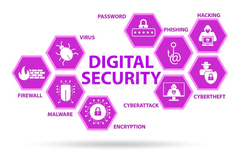 Digital Security Concept with Key Elements Stock Illustration ...