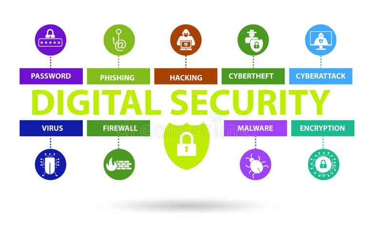 Digital Security Concept with Key Elements Stock Illustration ...