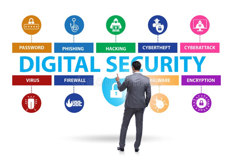 Digital Security Concept with Key Elements Stock Photo - Image of ...