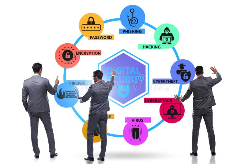 Digital Security Concept with Key Elements Stock Image - Image of cloud ... Digital Security Concept with Key Elements Stock Image - Image of cloud ...