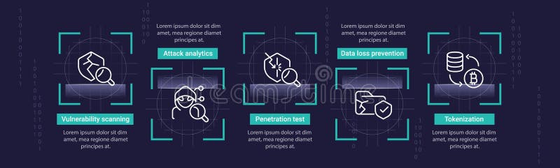 Digital Security Solutions Infographic Chart Design Template Stock ...