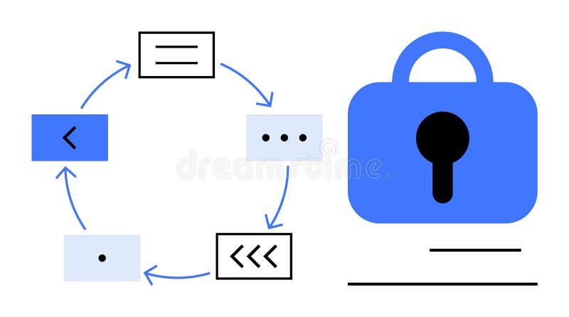 Digital Security Workflow with Lock and Circular Process Arrows Diagram ... Digital Security Workflow with Lock and Circular Process Arrows Diagram ...