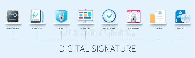 Digital Signature Web Vector Infographics in 3d Style Stock ...