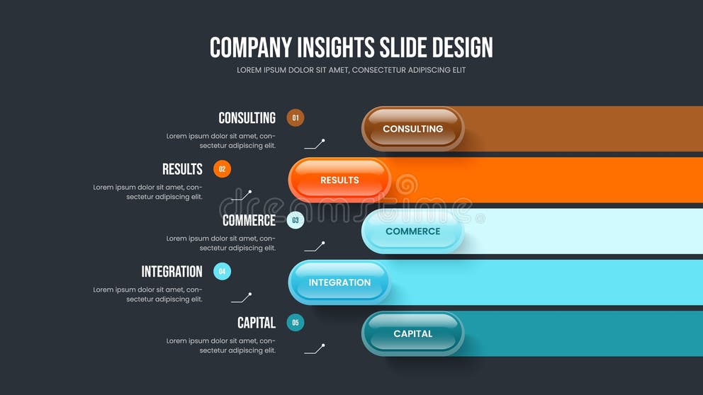 Digital Solution 5 Option Diagram Presentation Design Stock Vector ...