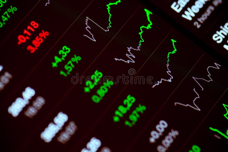 Digital Stock Market Chart on a Screen Stock Photo - Image of ...