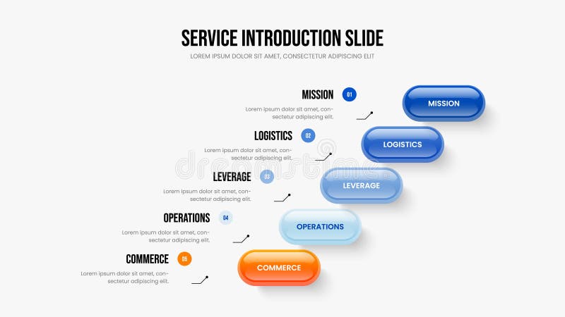 Digital Strategy 5 Element Diagram Frame Template. Stock Vector ...
