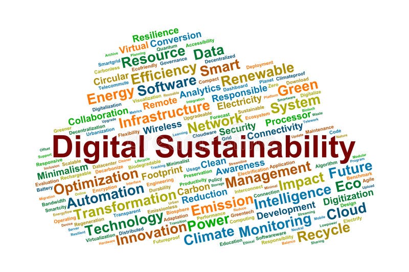 Digital Sustainability Word Cloud. Core Concepts for Greener Technology Solutions Stock ...