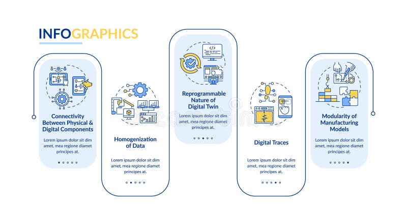 Digital Technologies Characteristics Vector Infographic Template Stock ...