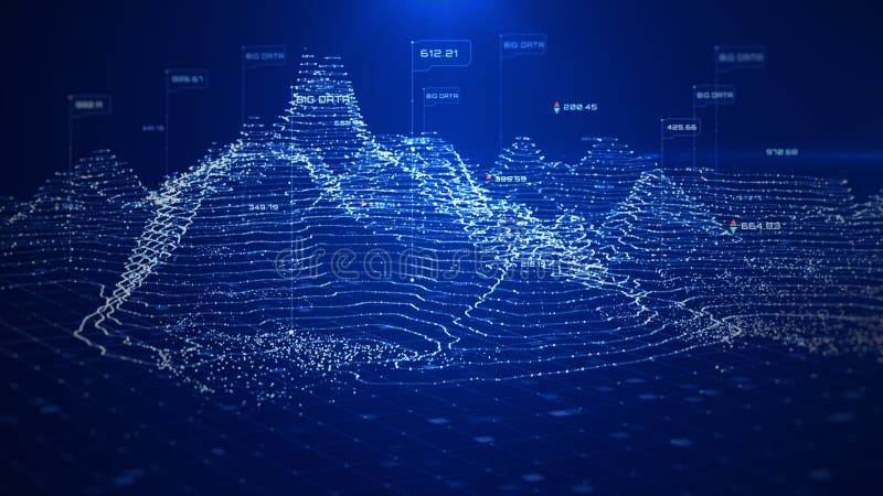 Digital Topographic Map with Glowing Data Points and Futuristic Data ...
