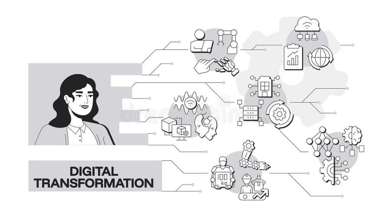 Digital Transformation Banner Conceptual Illustration Stock Vector ...