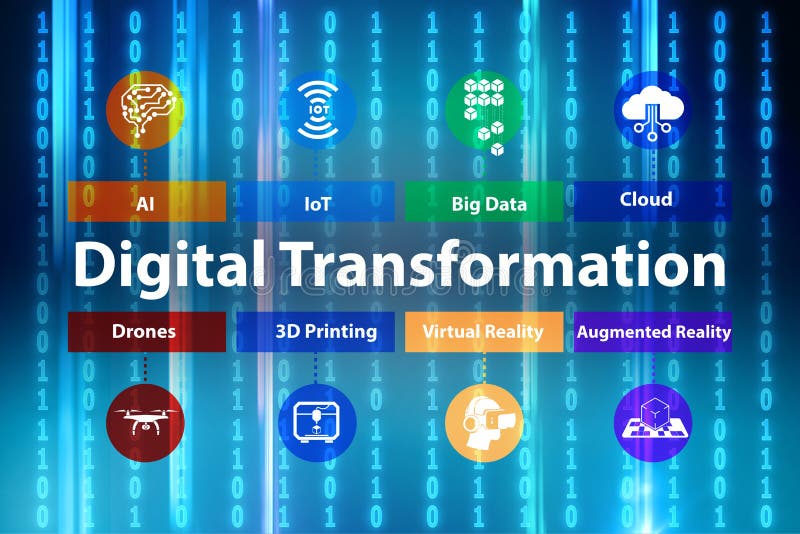 Digital Transformation Concept - 3d Rendering Stock Illustration ...