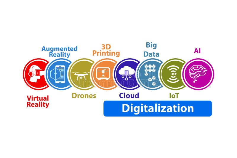 Digital Transformation Concept - 3d Rendering Stock Illustration ...