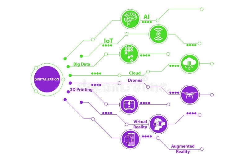 Digital Transformation Concept - 3d Rendering Stock Illustration ...