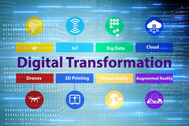 Digital Transformation Concept - 3d Rendering Stock Illustration ...