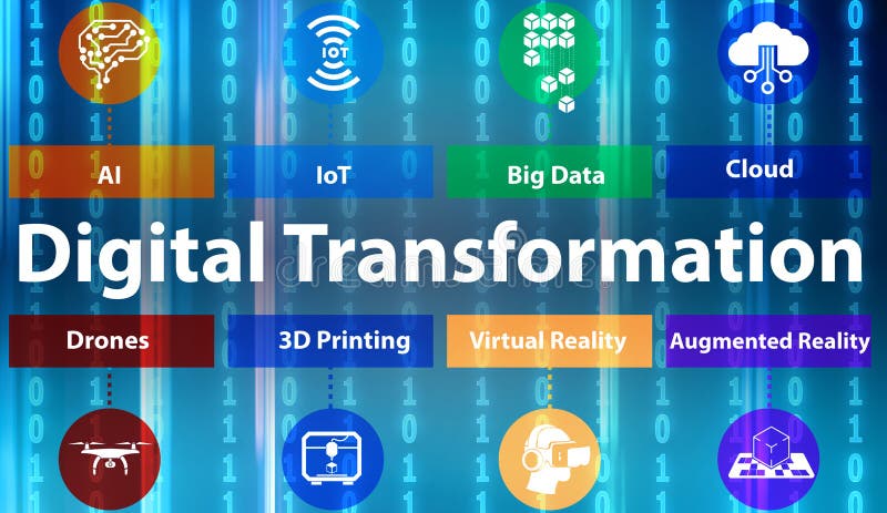 Digital Transformation Concept - 3d Rendering Stock Illustration ...