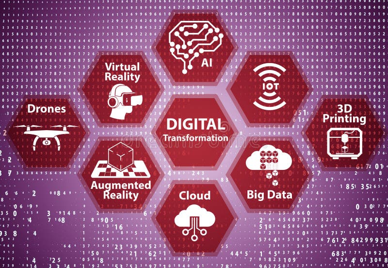 Digital Transformation Concept - 3d Rendering Stock Illustration ...