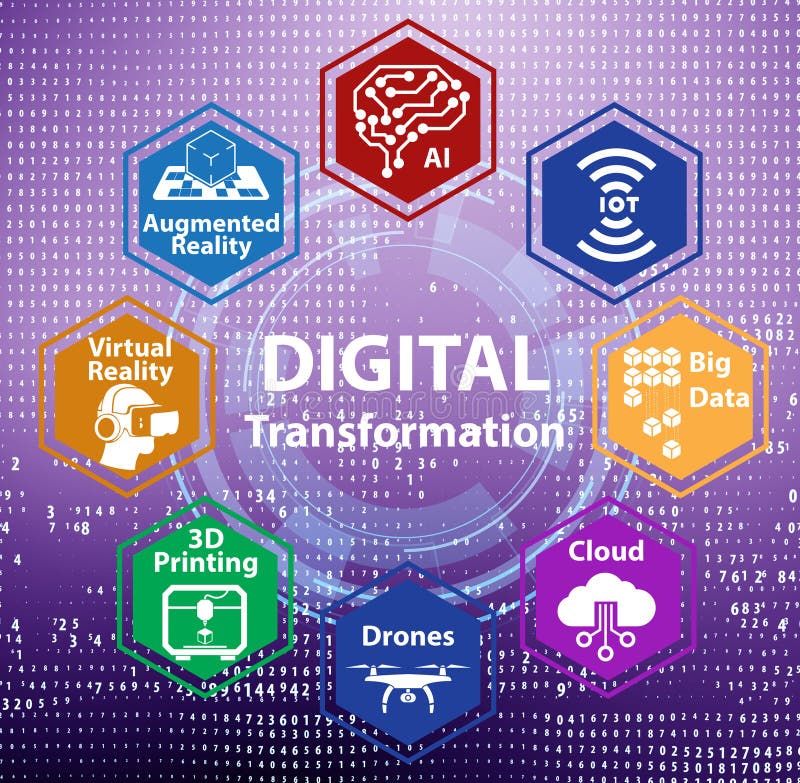 Digital Transformation Concept - 3d Rendering Stock Illustration ...