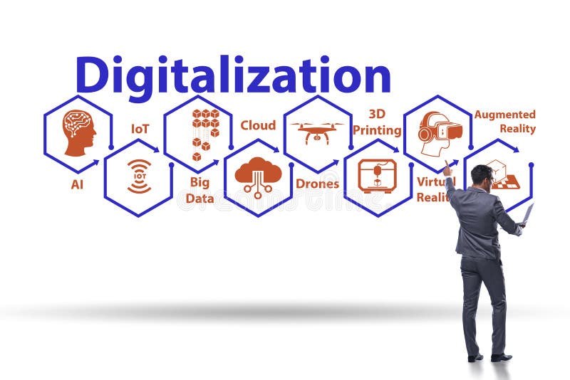 Digital Transformation and Digitalization Technology Concept Stock ...