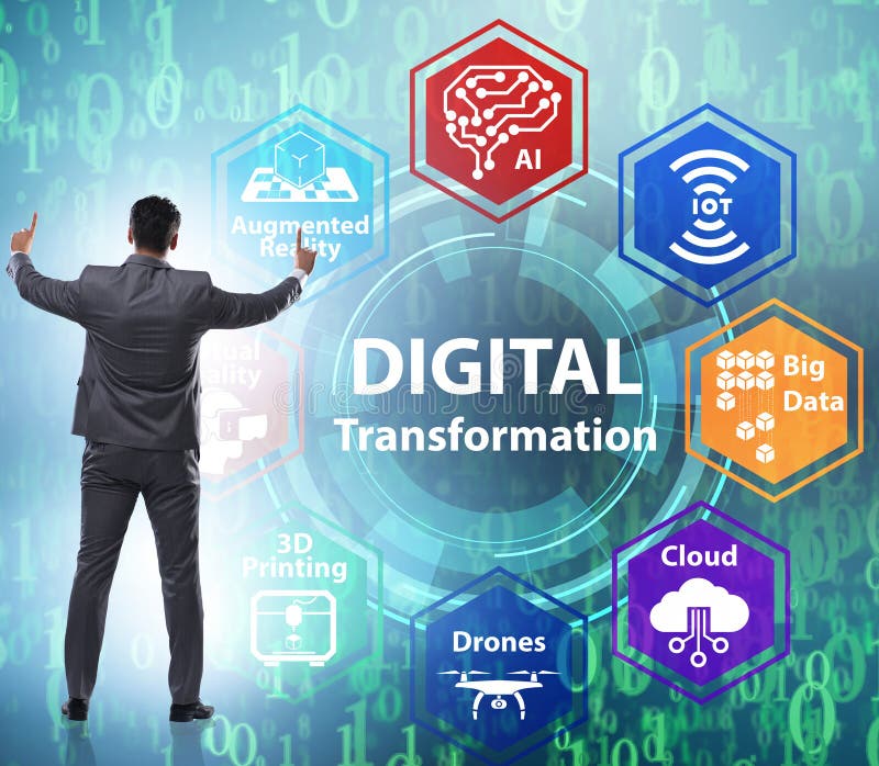 Digital Transformation and Digitalization Technology Concept Stock ...