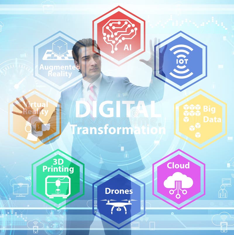 Digital Transformation and Digitalization Technology Concept Stock ...