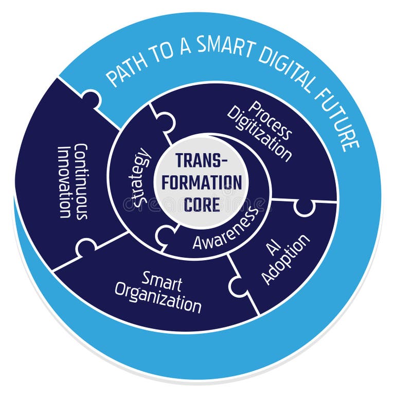 Puzzle Wheel Infographic Vector Template Stock Illustrations – 351 ...