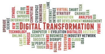 Digital Transformation Word Cloud Concept Stock Illustration ...
