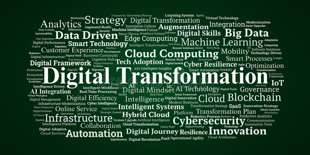 Digital Transformation Word Cloud. Highlighting Future Technology and ...