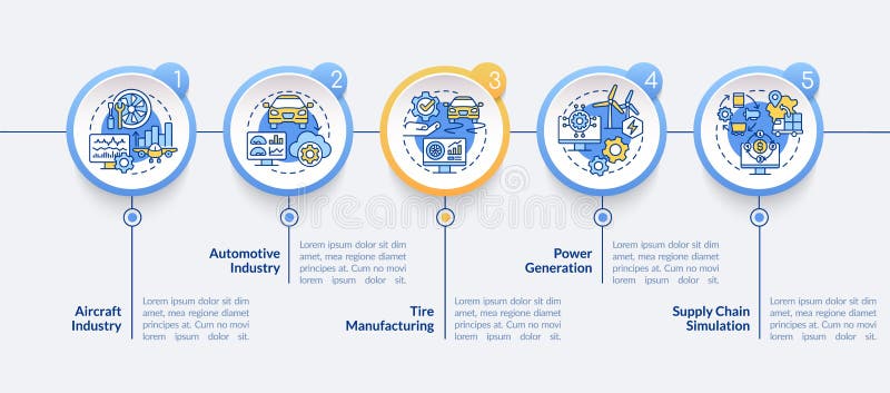 Digital Twin Implementation Circle Infographic Template Stock Vector ...