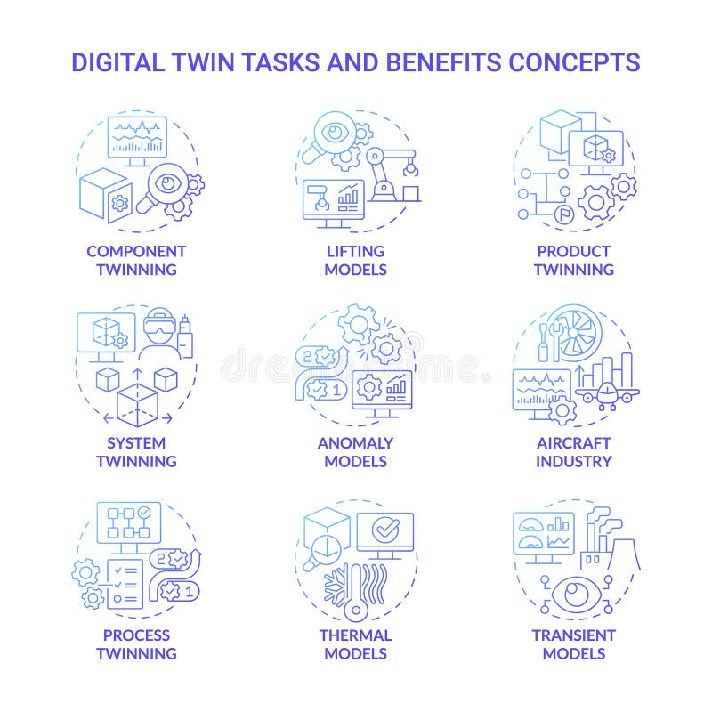 Digital Twin Concept Icons Stock Illustrations – 162 Digital Twin ...