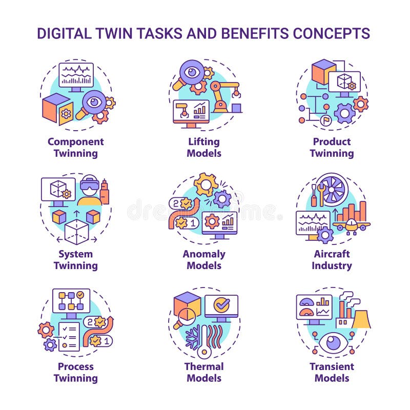 Digital Twin Tasks and Benefits Concept Icons Set Stock Illustration ... Digital Twin Tasks and Benefits Concept Icons Set Stock Illustration ...