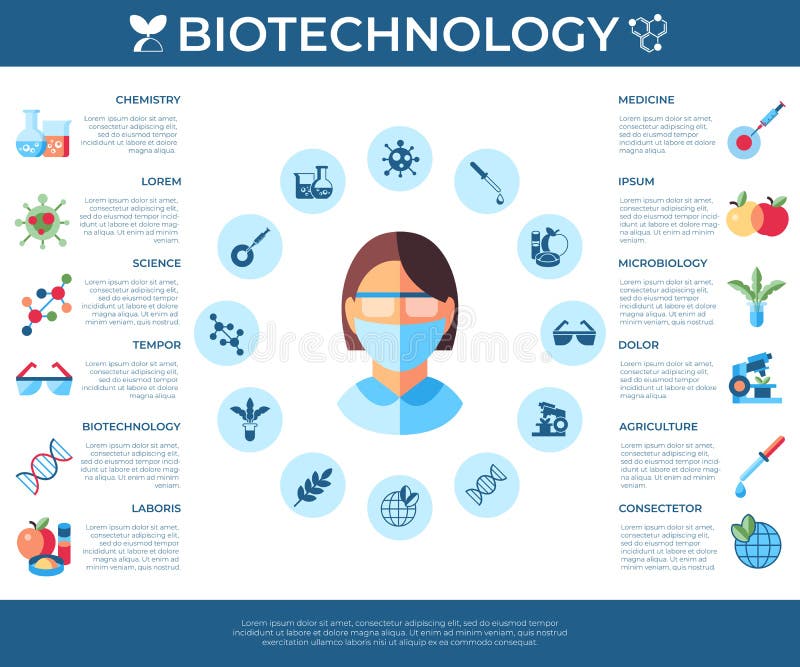 Digital Vector Biotechnology Icons Set Stock Illustration ... Digital Vector Biotechnology Icons Set Stock Illustration ...