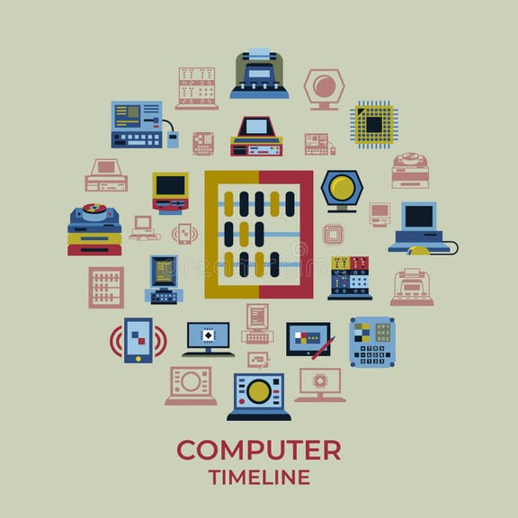 Digital Vector Personal Computer Timeline Stock Illustration ...