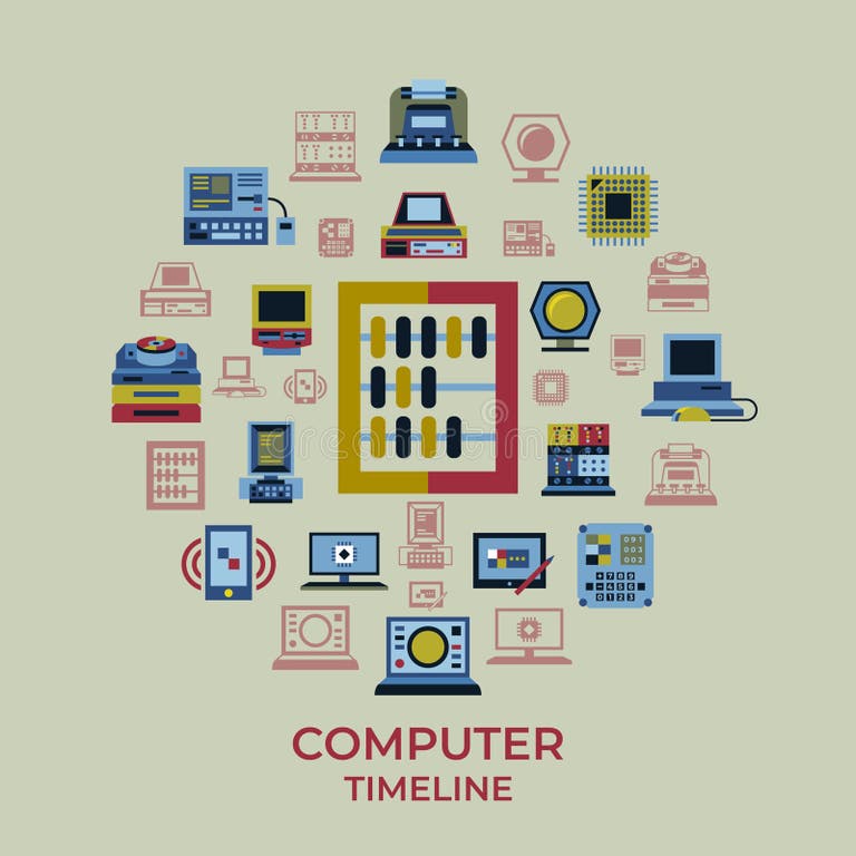 Digital Vector Personal Computer Timeline Stock Illustration ...