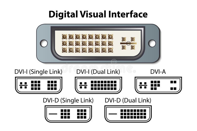 DVI Or Digital Visual Interface Port Icon, Cartoon Vector Illustration ... DVI Or Digital Visual Interface Port Icon, Cartoon Vector Illustration ...