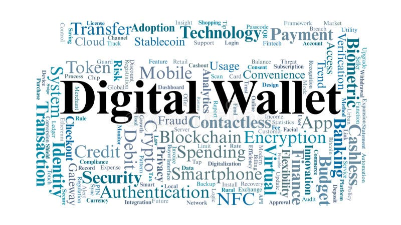 Digital Wallet Word Cloud. Modern Payment, Fintech, Mobile Banking, and ...