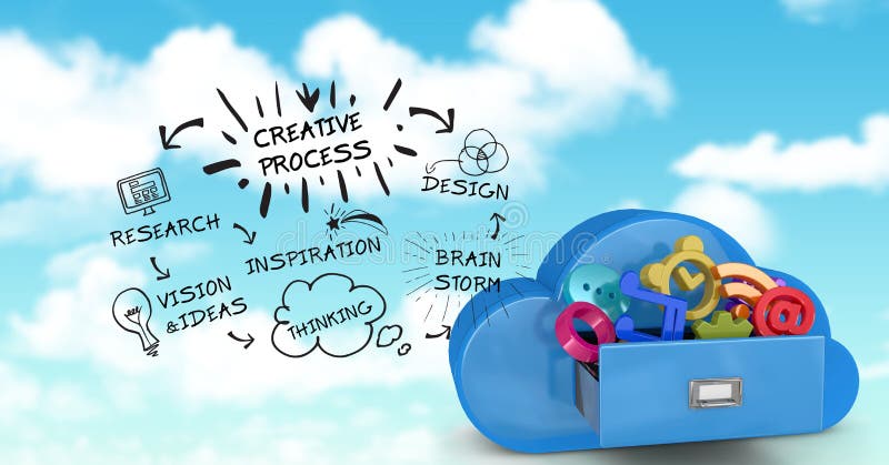 Digitally Generated Image of Creative Process Diagram with Various ...