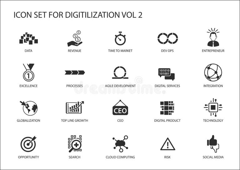 Integration Symbols Stock Illustrations – 7,190 Integration Symbols ...